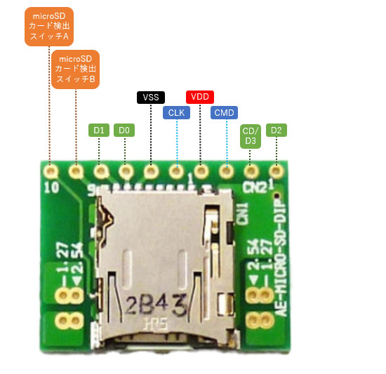【Arduino】Raspberry Pi Pico/W でmicroSDカードを読み書き！│KARAKURI MUSHA